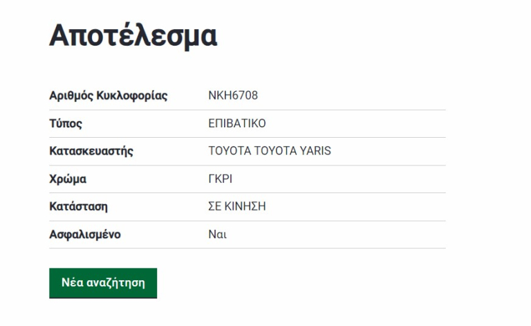 Δες σε ποιον ανήκει η πινακίδα αυτοκινήτου - Όλες οι πληροφορίες με ένα ...
